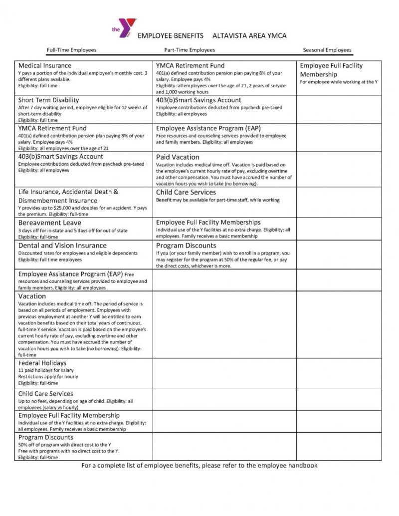 Careers - Altavista Area YMCA